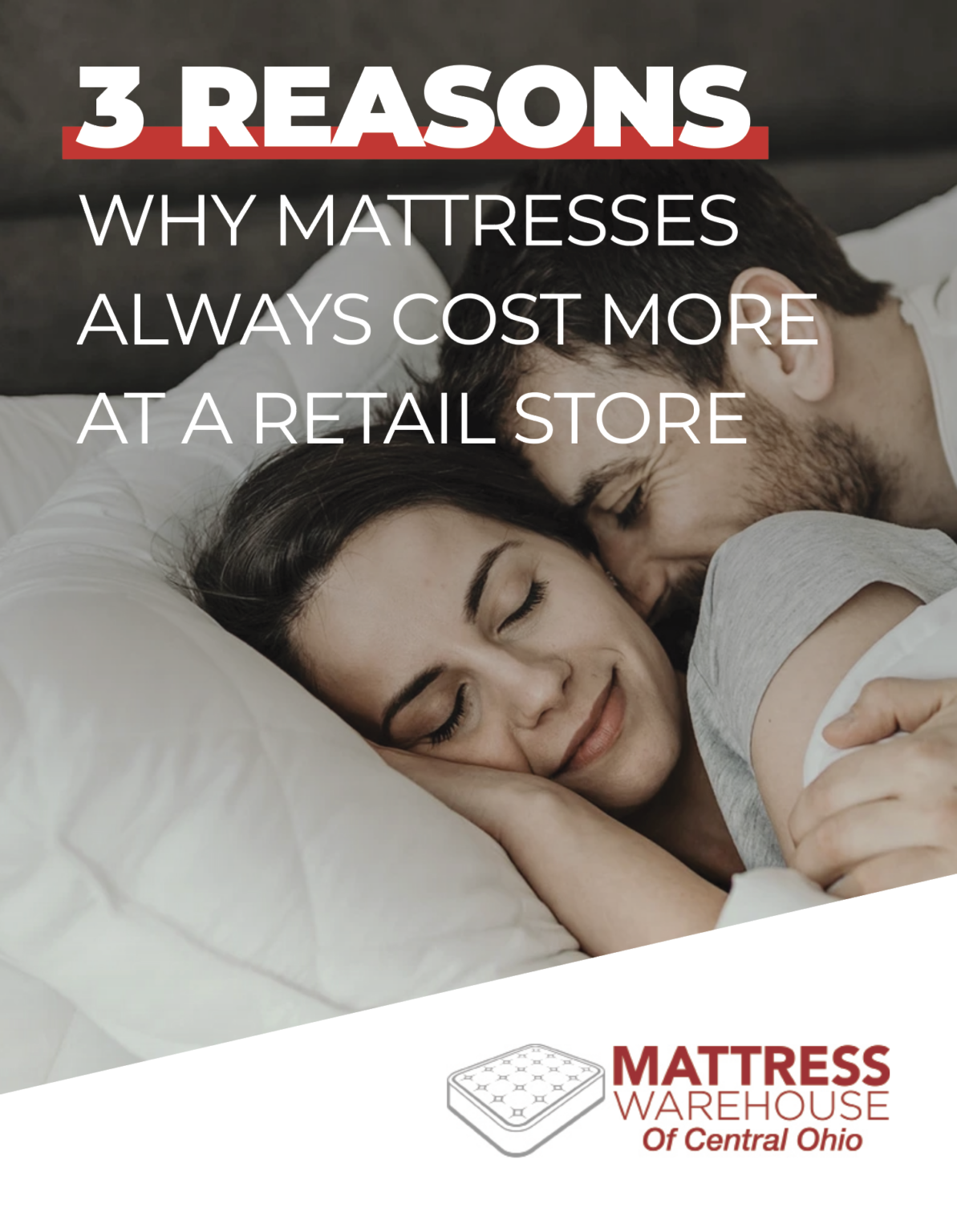 Home - Mattress Warehouse of Central Ohio